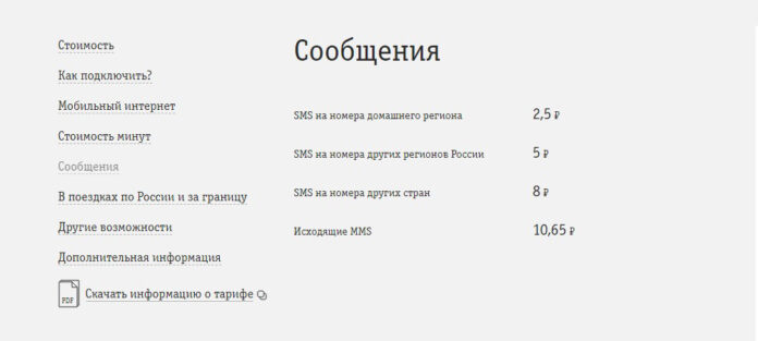 Тариф «Би плюс» Билайн – описание, подключение, отзывы